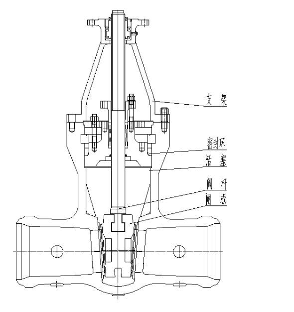 Z962Y-200自密封闸阀-浙江双华阀门科技有限公司